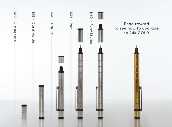 Polar Pen, a evolução da caneta: muito, mas muito legal - Só Notícia Boa